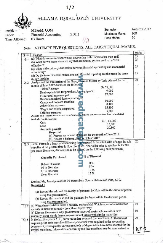 Aiou Mcom Code 8501 Financial Accounting Old Papers