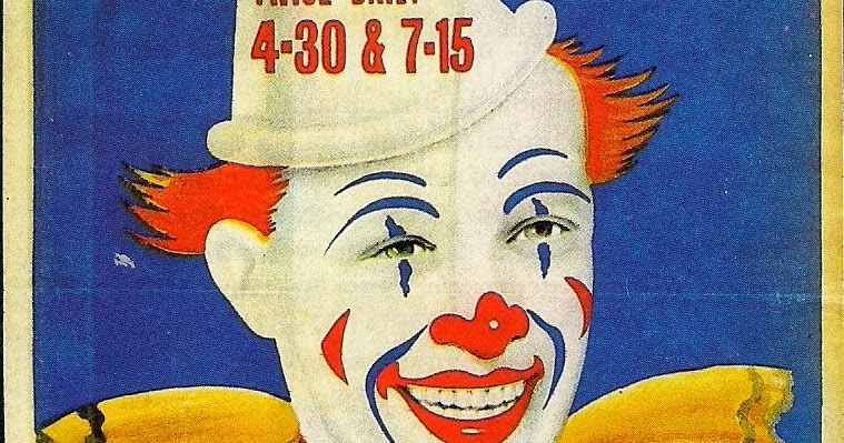 Circus Mania: 15 Circus Facts for World Circus Day, 20 April, 2019