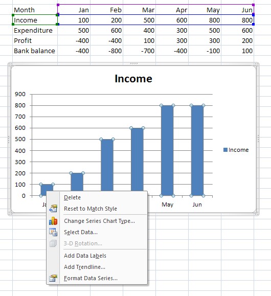 Spreadsheet Modelling: How to make pictographs