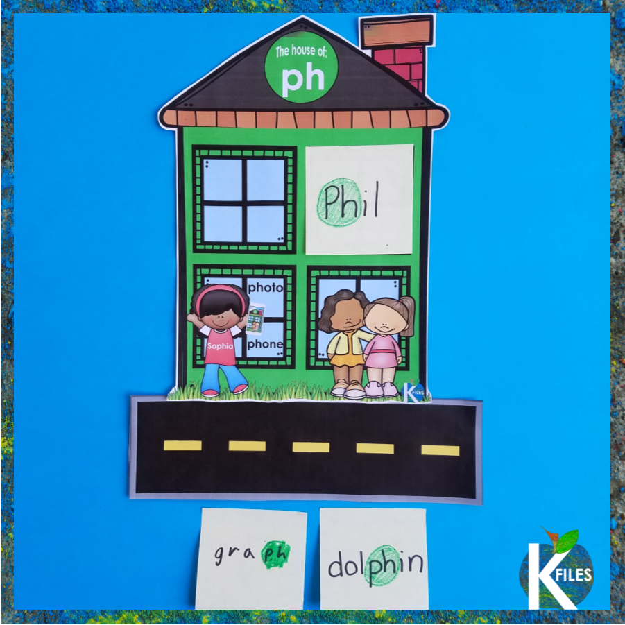 The K Files: A True Interactive Word Wall