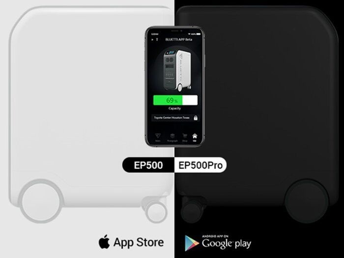 Ultra Tendencias: La unidad de energía BLUETTI EP500 Pro tiene una ...