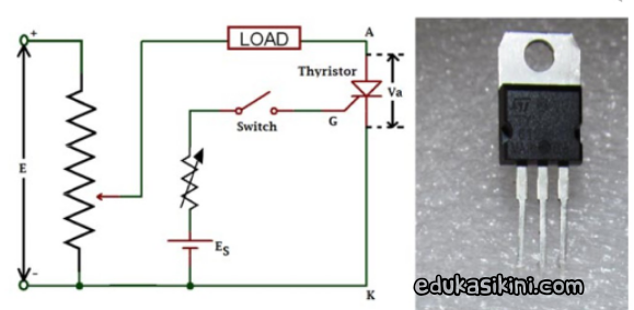Apa itu Thyristor dan Bagaimana cara kerjanya? - EDUKASIKINI.COM