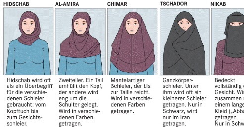 Theaterliebe: Das Kopftuch