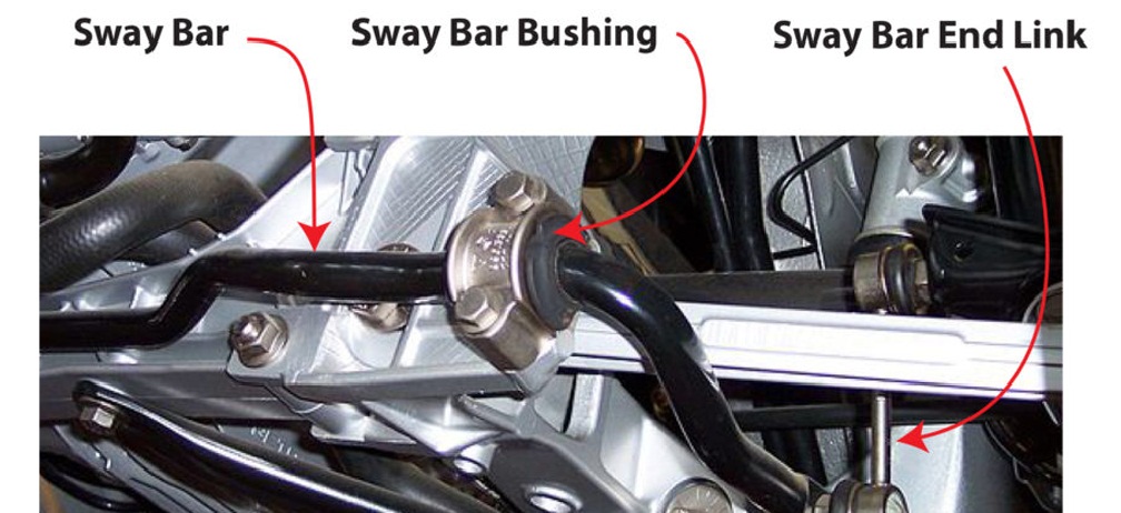 Kenali Macam - Macam Stabilizer Bar Pada Mobil - Teknik Otomotif