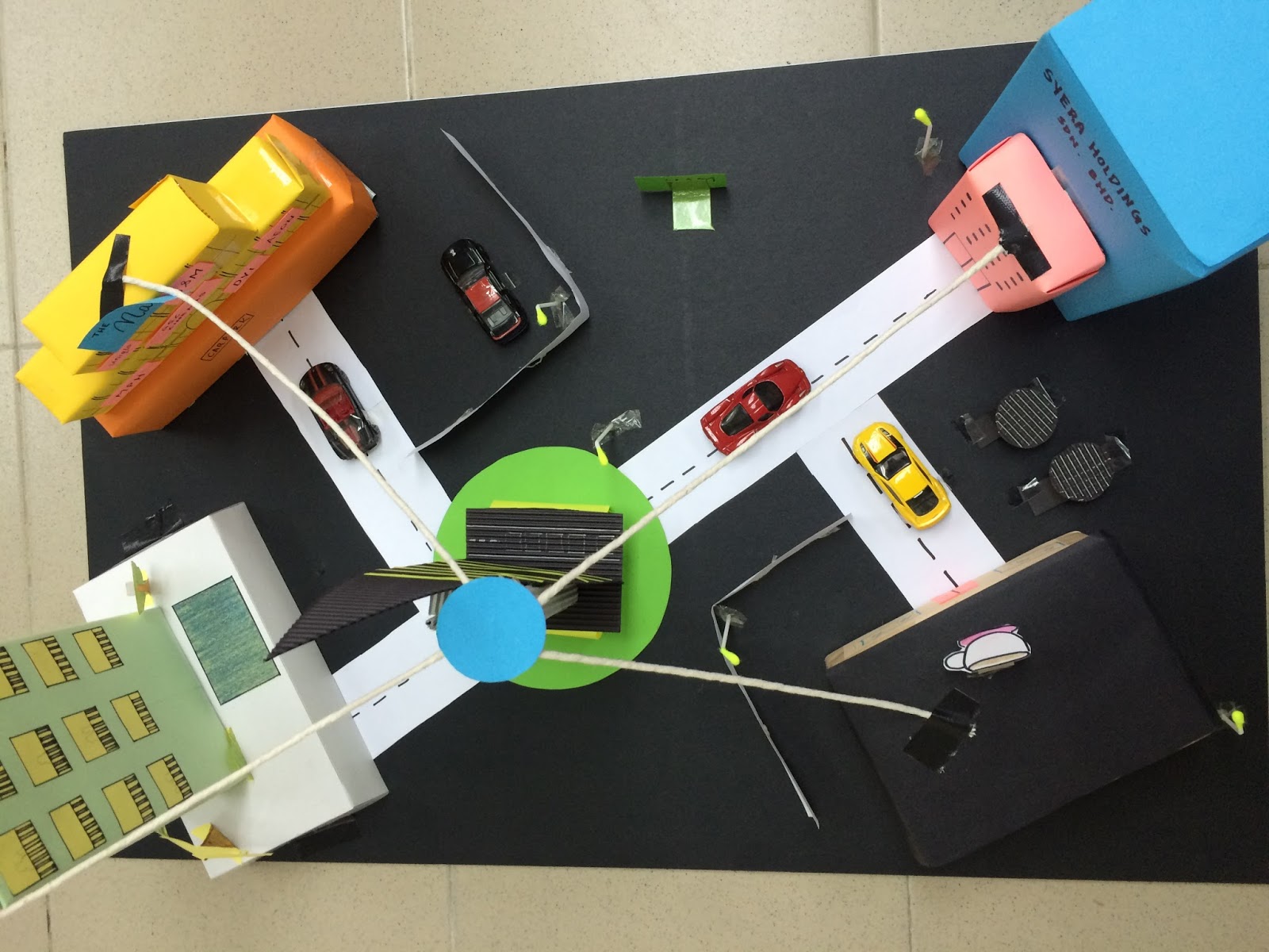 The World Of Science Computer : Network Model