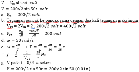Listrik AC dan aplikasinya dalam kehidupan sehari-hari