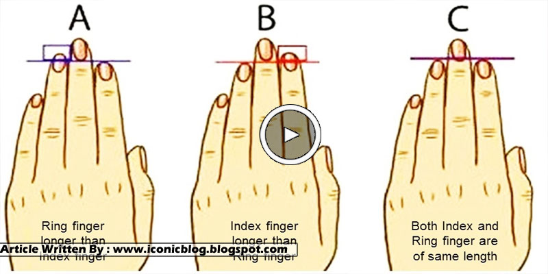 What Does Finger Length Say About Your Personality - Iconic | Blogs