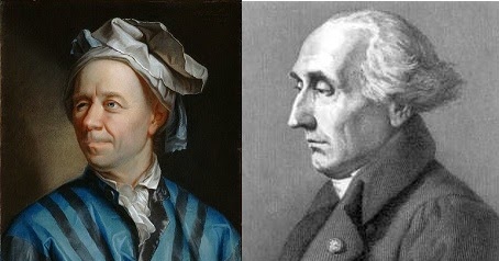 Spacetime and Geometry: Variational Calculus and the Euler-Lagrange ...