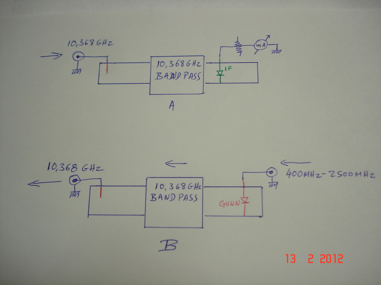 Ο 2Μδης στο διαδίκτυο...: RF mWatt-Meter 10,368GHz...