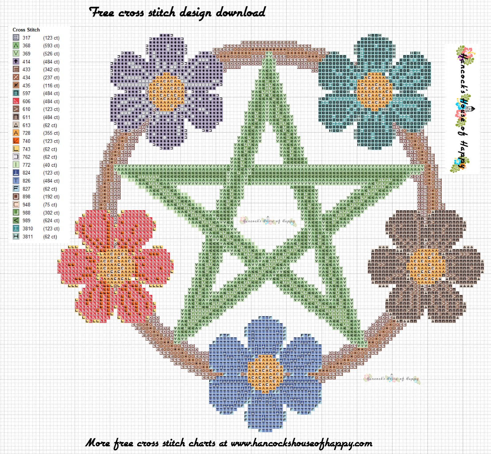 hancock's house of happy: It's a Kind of Magic! Free Pentagram Cross ...