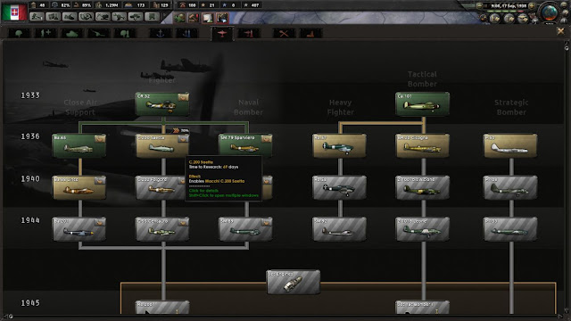 Italy - HOI4 - Decisions, Decisions