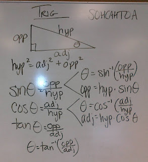 Mr. Andrade's Physics Classes: Projectile Motion - notes and homework