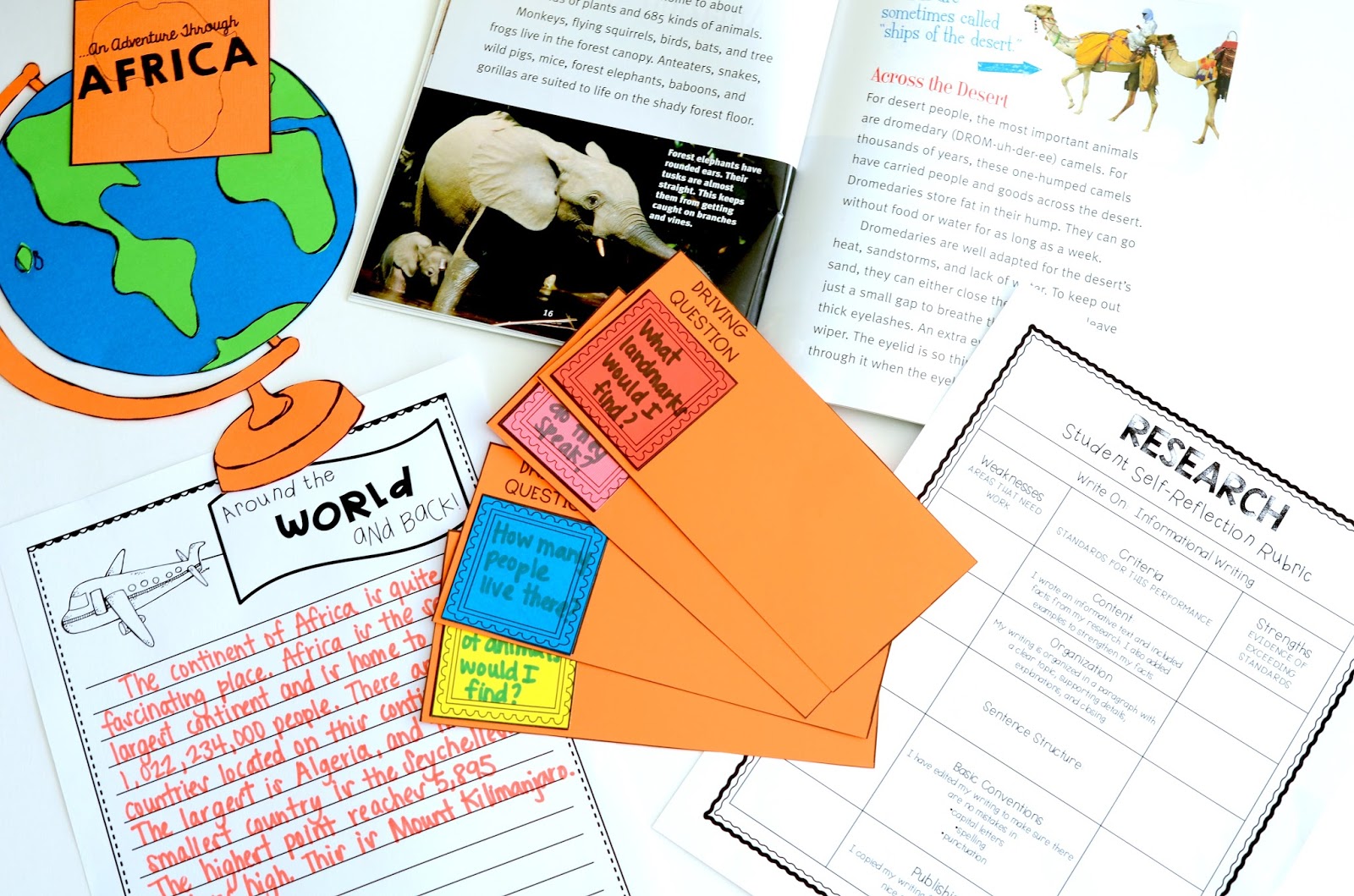Research for Kids: Around the World and Back | Elementary Shenanigans ...