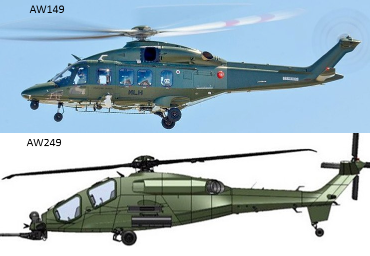 """SI VIS PACEM PARA BELLUM""": Dall’AH-129, al T-129 ATAK fino all’AH ...