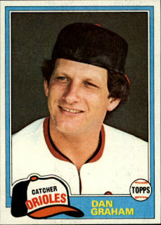 Baseball Cards Come to Life!: 1981 Topps Dan Graham