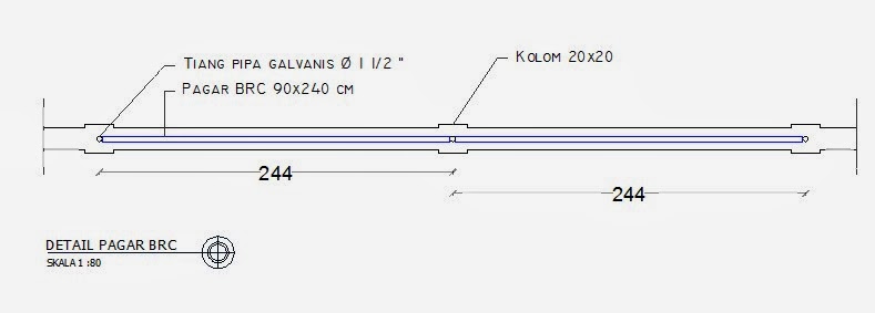 KUMPULAN RAB DAN GAMBAR BANGUNAN SEKOLAH