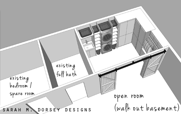 sarah m. dorsey designs: Laundry Room Plans