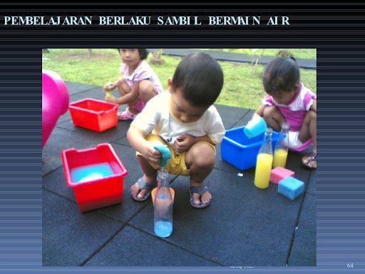 Long term - Curriculum Plan for Happy Kids Preschool: PERMATA CURRICULUM