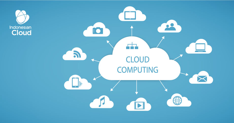 Cloud Computing Delivery Model