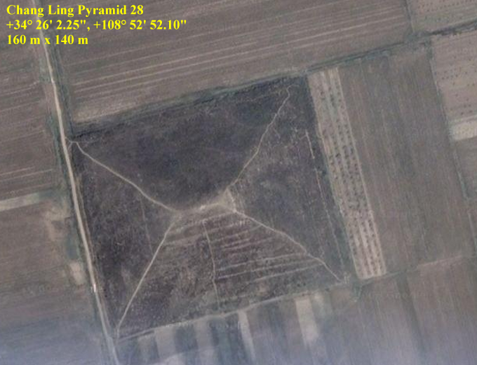 O CRIADOR DO I CHING Fu Hsi (伏羲; Pinyin: fúxī)