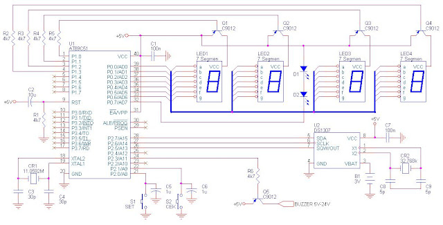 Teknologiku: CARA MEMBUAT JAM DIGITAL