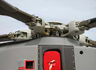 Helicopter Structures | Aircraft Systems