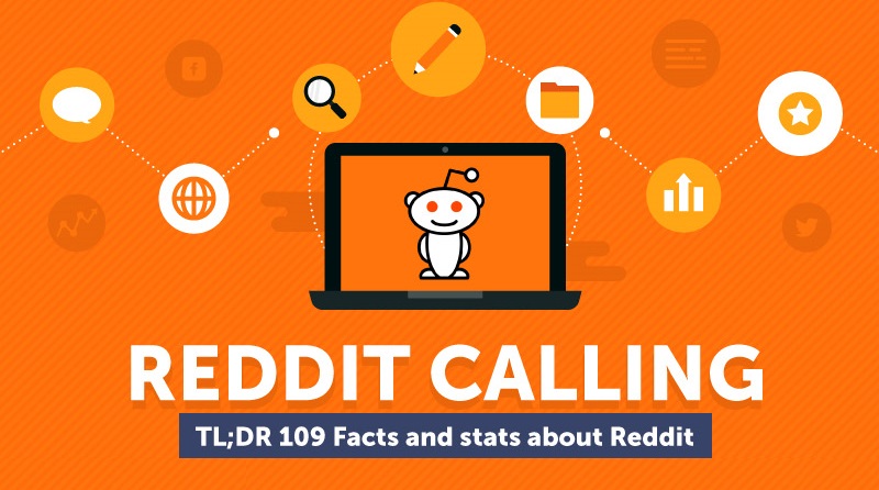 109 Facts and Stats About Reddit - #infographic