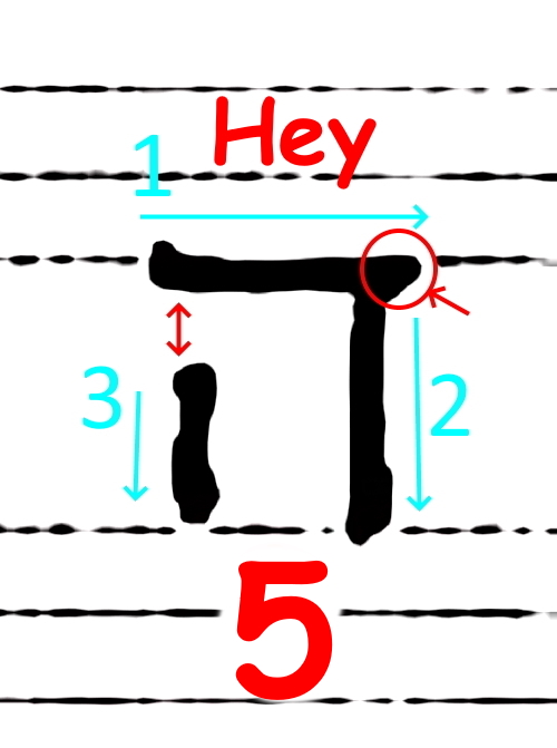 Biblical Hebrew Resources for the English Reader!: Hebrew Alef-Bet(Vox ...