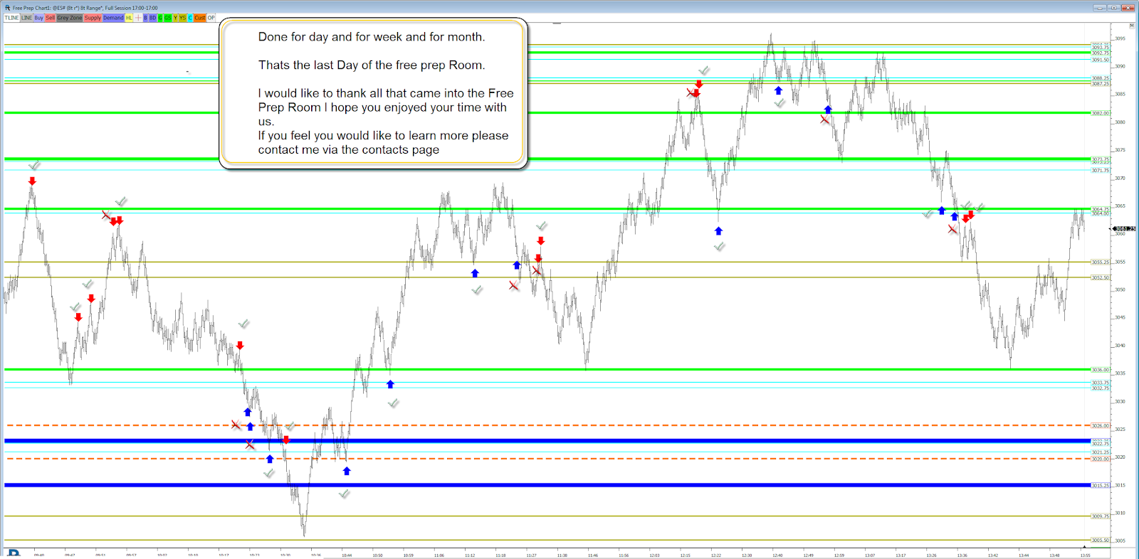 V- Zones: V-Zones February 2020