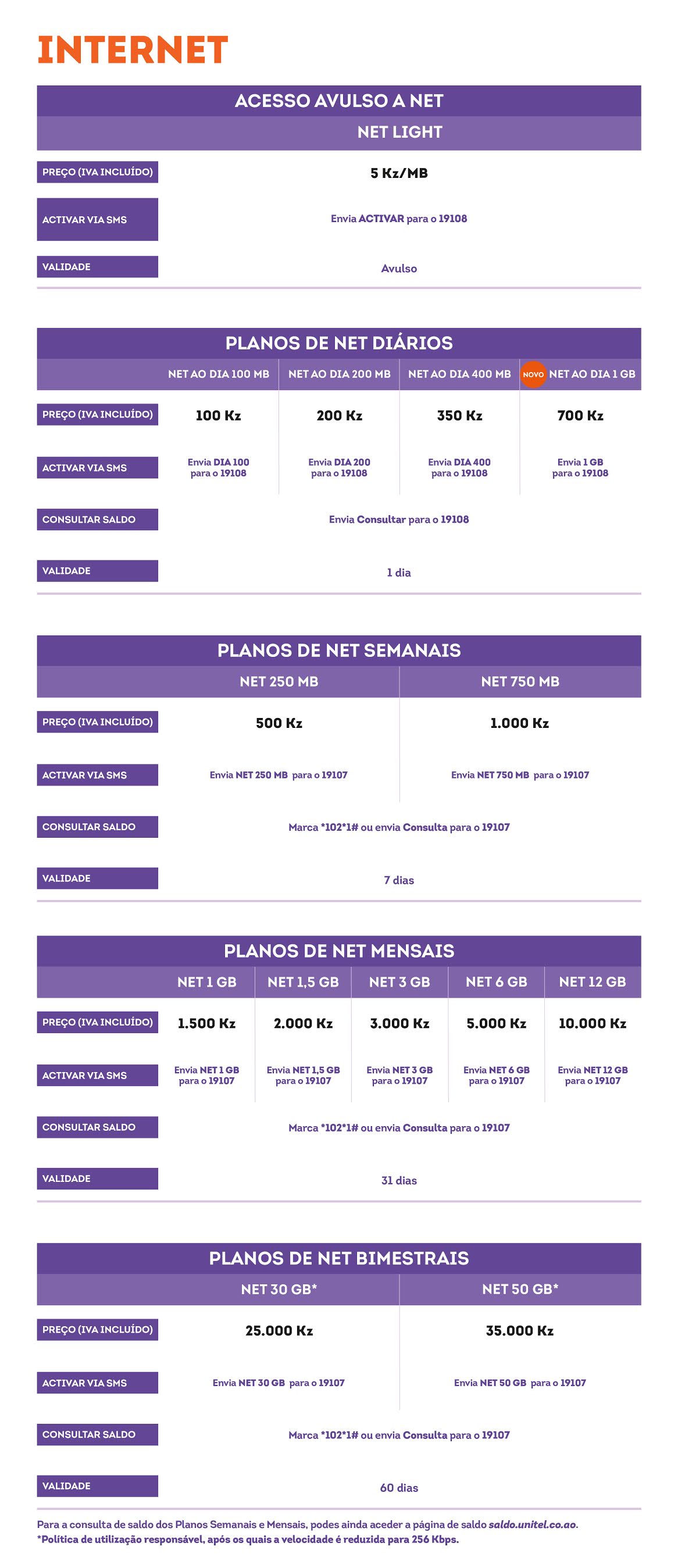 UNITEL LANÇA PLANOS MAIS