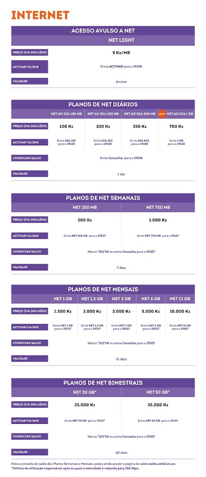 UNITEL LANÇA PLANOS MAIS