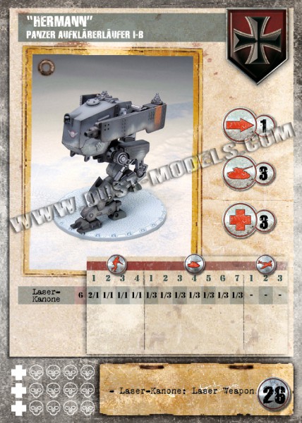 PDX DUST: AXIS Unit Cards