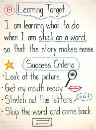 Learning Targets: Learning Targets Images & Examples