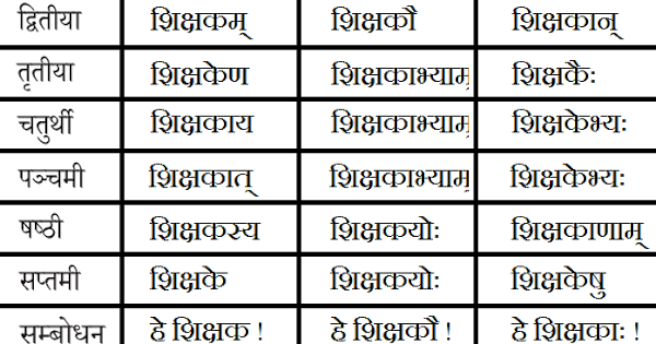शिक्षक शब्द रूप संस्कृत में – Shikshak Shabd Roop In Sanskrit ...