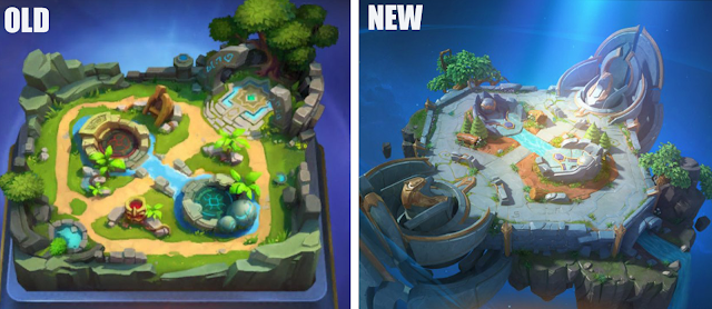 Mobile Legends Bang-Bang Update UI 2.0 Optimasi Mid-end Device - RETUWIT