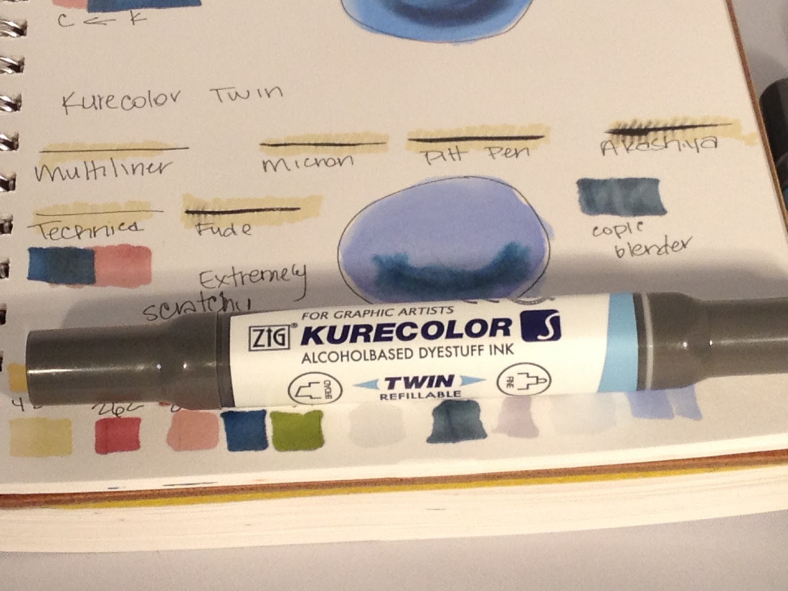 Art Based Marker Showdown: Kuretake KureColor Twin S Markers Vs. Copic ...