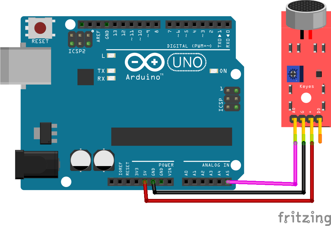 Langkah pertama yaitu menyusunrangkaian menjadi seperti Gambar 4 ...