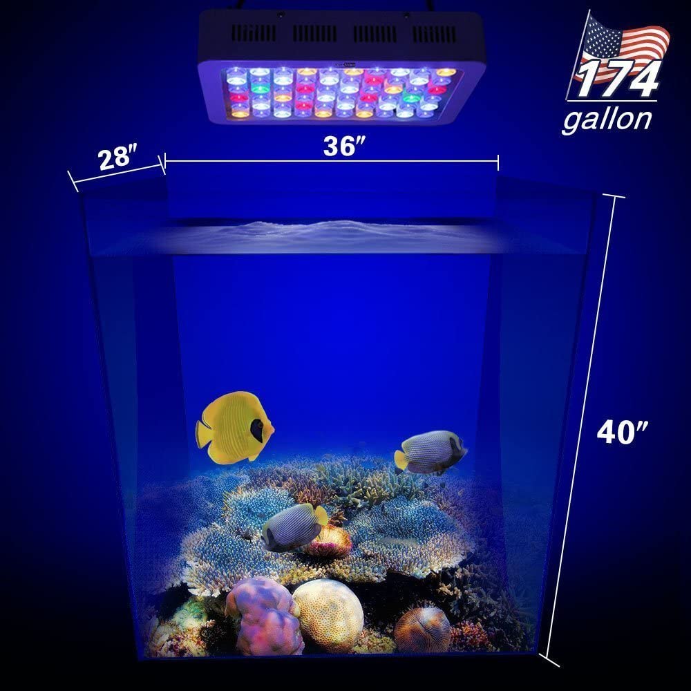 How does led red light 620nm -750nm works? what is the capable of red ...