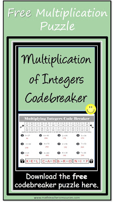 Multiplying Integers Activity ~ TenTors Math Teacher Resources