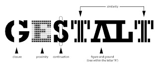 Learning by doing. Arts&English for young students: GESTALT THEORY: An ...