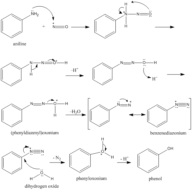 Mekanisme Reaksi Pembuatan Fenol - Blog Anak Farmasi
