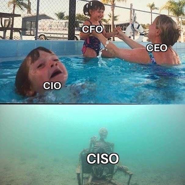 AnchisesLandia- Brazilian Security Blogger: 2020