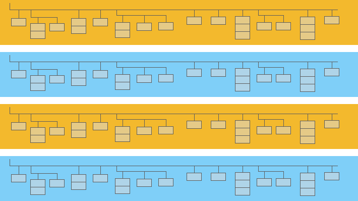 The Firebase Blog Bigquery Tip The Unnest Function