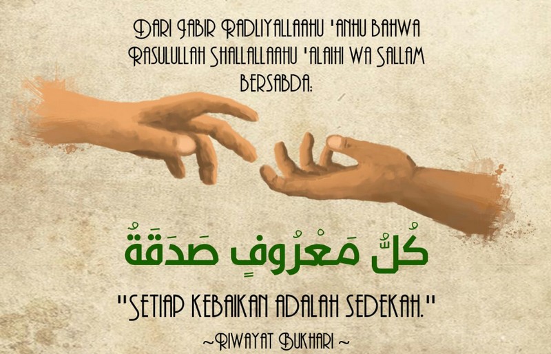 Hadist-hadist Nabi SAW Mengenai Sedekah