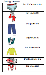 Assistive Technology: Receptive Communication