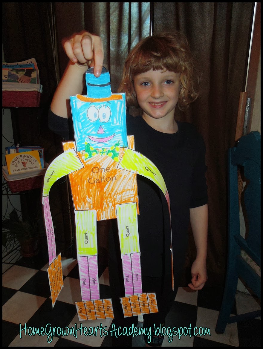 Home Grown Hearts Academy Homeschool Blog: Gallon Robot - Time and ...