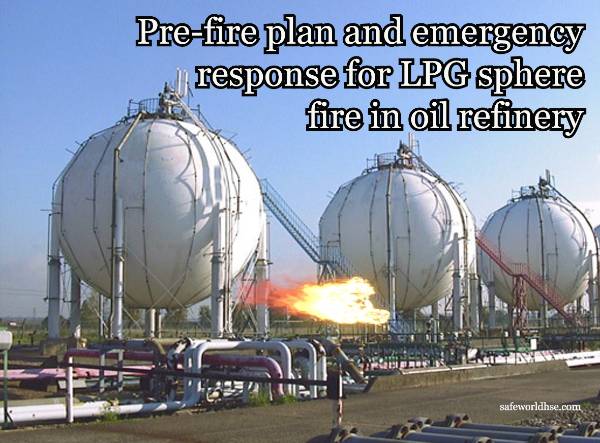 Pre-fire plan and emergency response for LPG sphere fire in oil ...