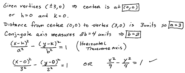 OpenAlgebra.com: Free Algebra Study Guide & Video Tutorials: Hyperbolas