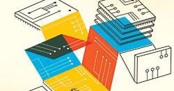 Daily Chip Digest: Online Articles - Packaging