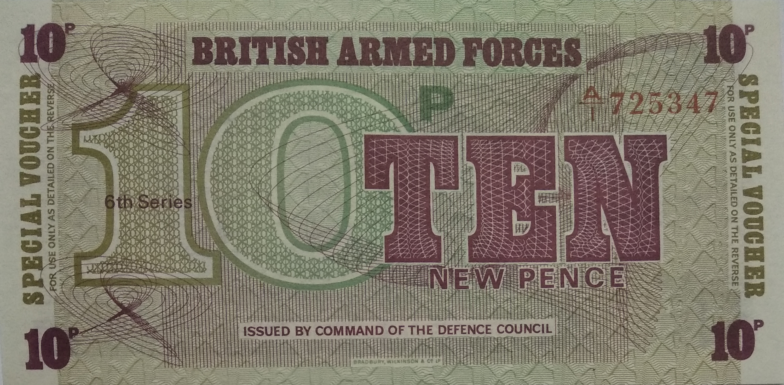 Numismatics: British Armed Forces Banknote